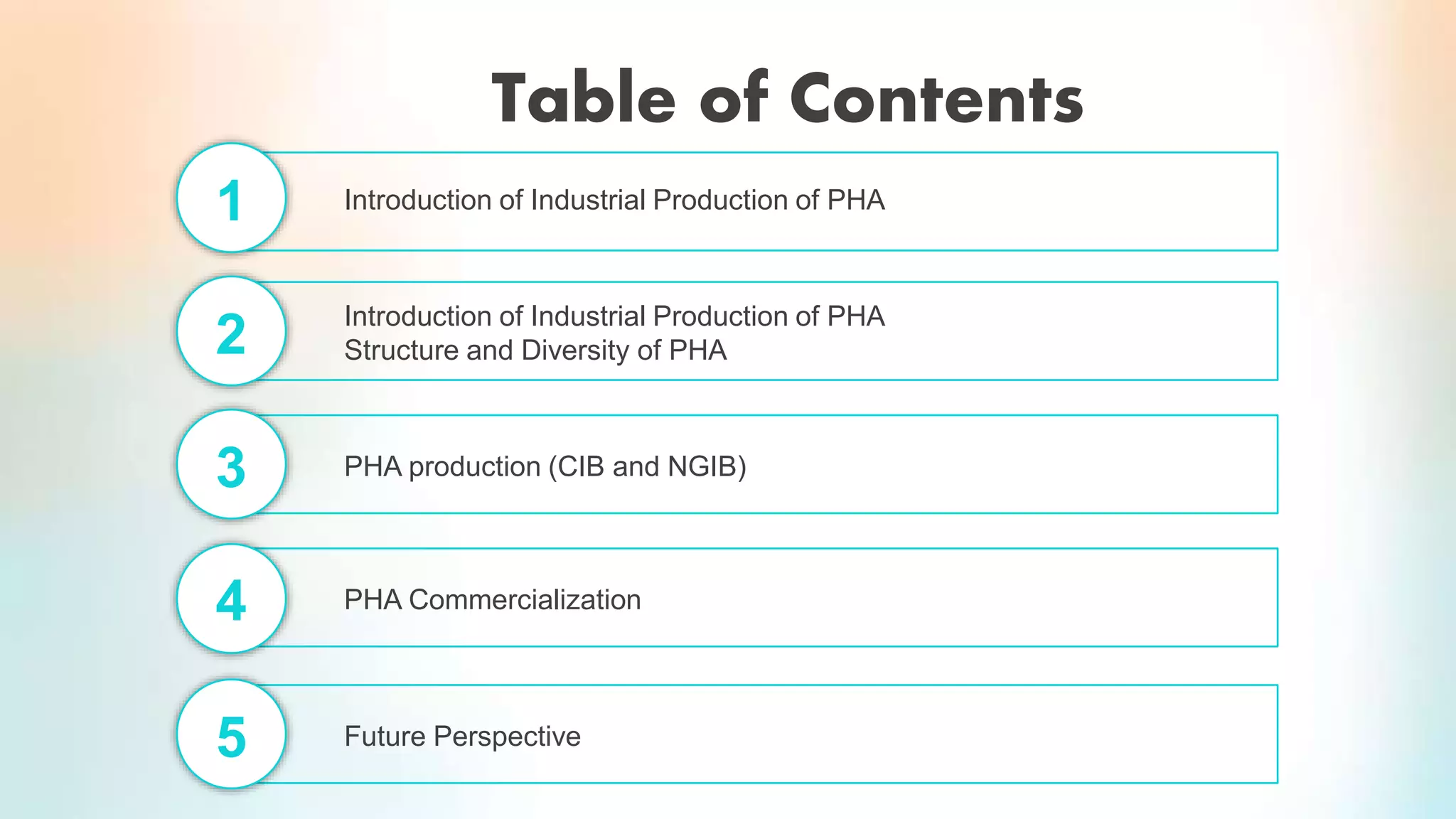 Grand Challenges for Industrializing Polyhydroxyalkanoates (PHAs ...