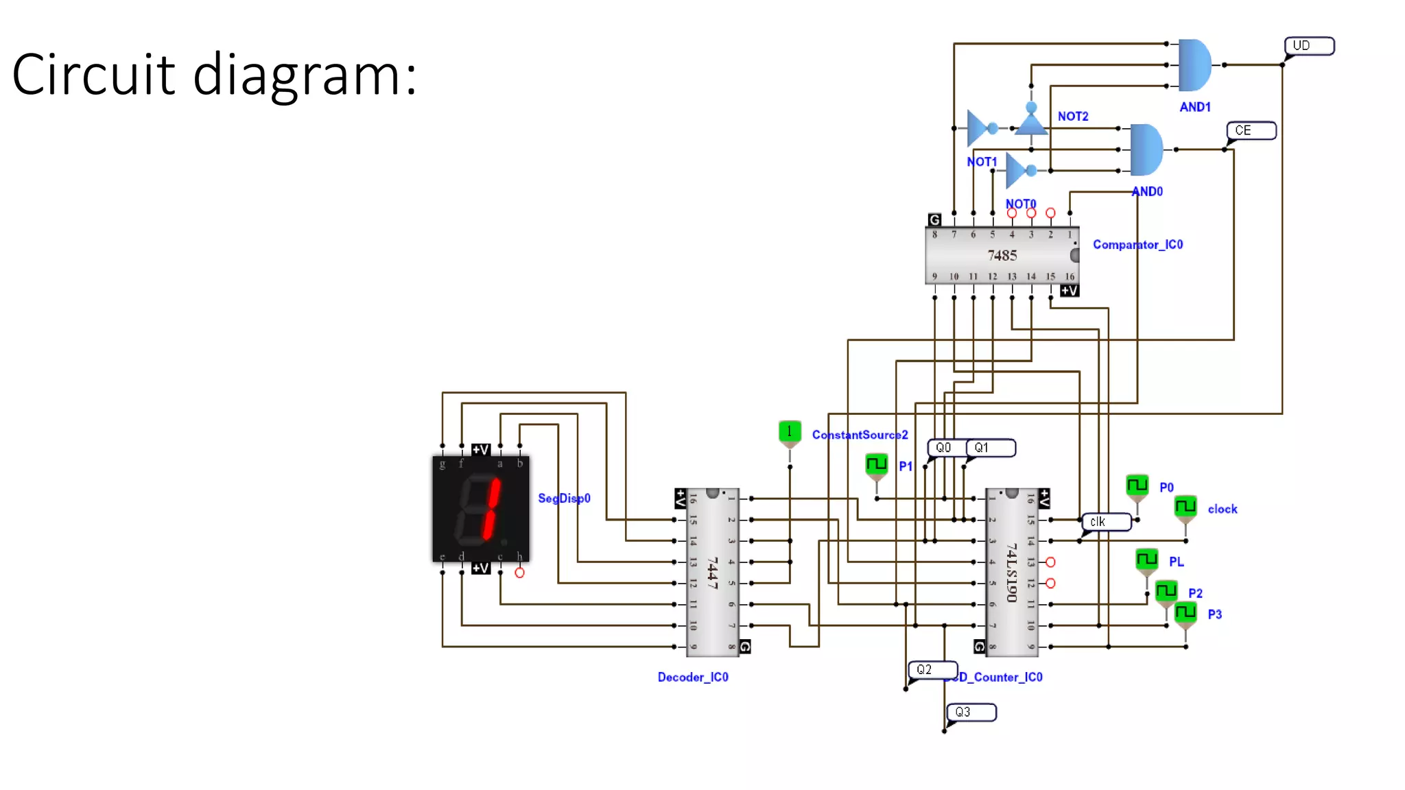 Elevator & Its working principle | PPTX