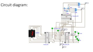Elevator & Its working principle | PPTX