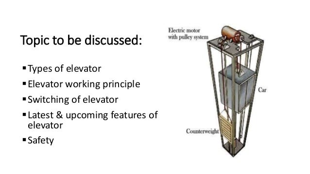 Elevator & Its working principle