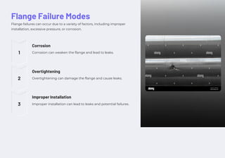 Industrial Flanges: Covers Unknown Facts.pdf