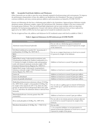 Industrial food grade lubricants guide | PDF