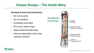Industrial Fuse Markets, Applications, and Littelfuse Products | PPTX