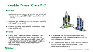 Industrial Fuse Markets, Applications, and Littelfuse Products | PPTX