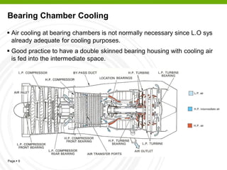 Industrial gas turbine (air cooling & sealing sys) 5th | PDF