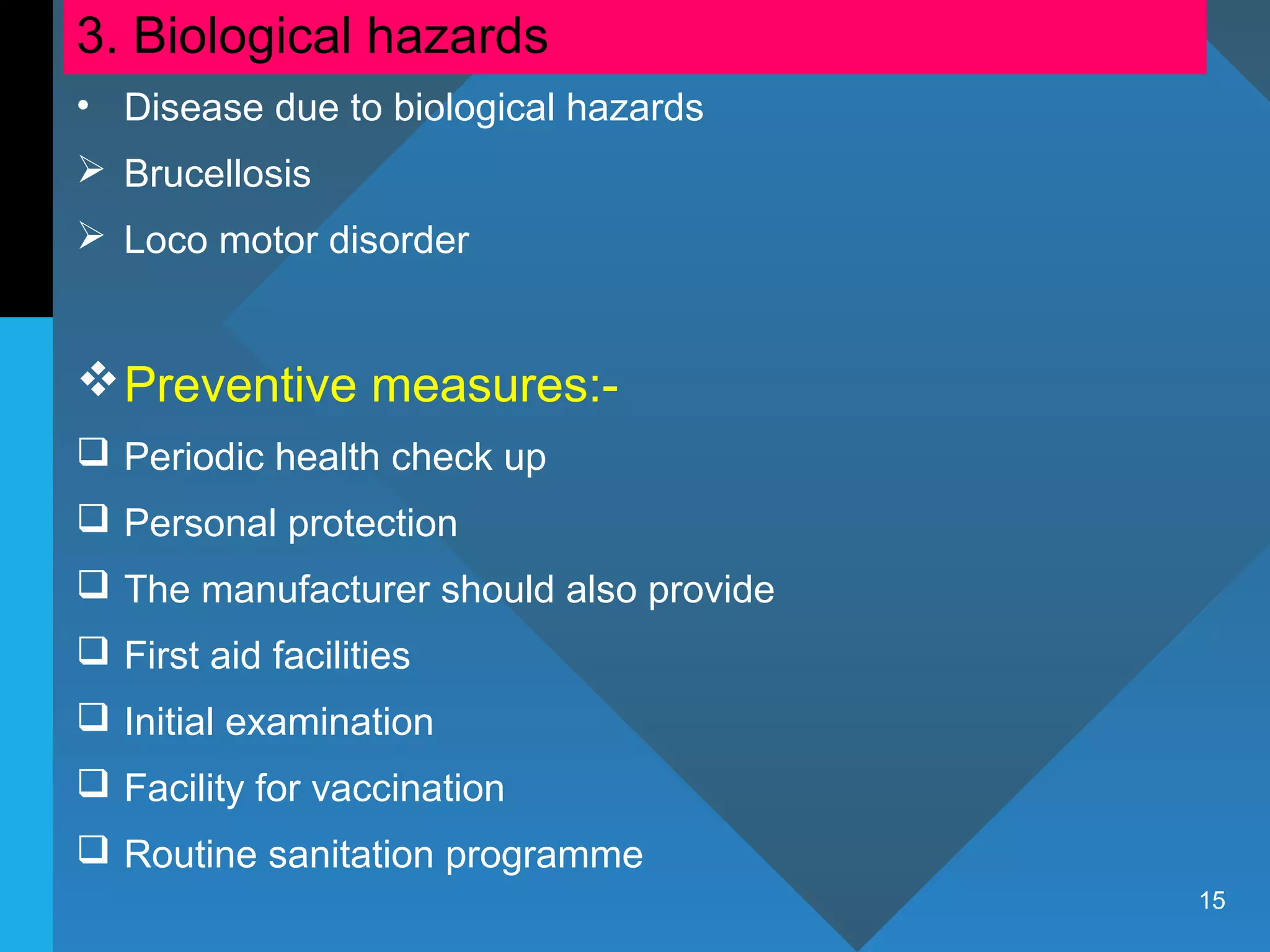 Industrial hazards and plant safety by ranjeet singh | PPT