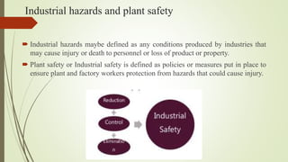 Industrial hazards and plant safety | PPTX | Lung and Respiratory ...