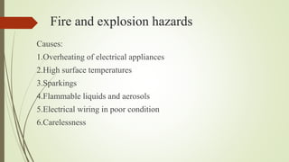 Industrial hazards and plant safety | PPTX | Lung and Respiratory ...