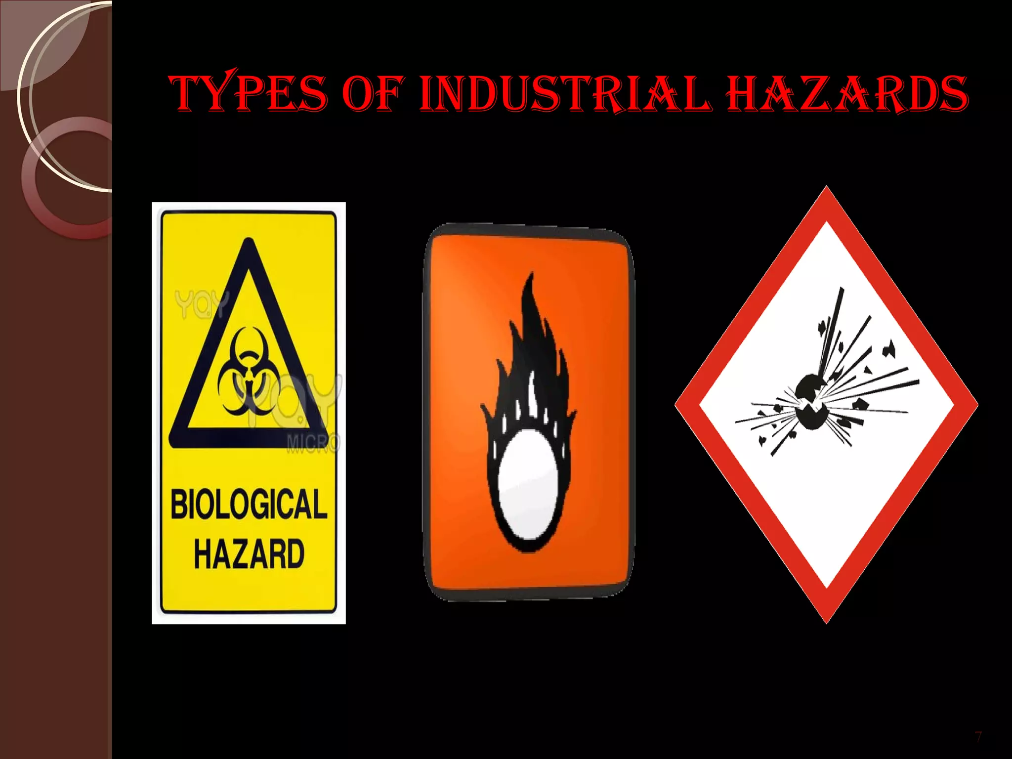 Industrial hazards and safety measures | PPT