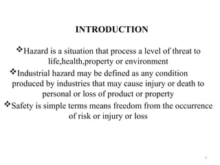 INDUSTRIAL HAZARDS AND SAFETY PRECUATIONS.pptx