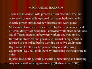 Industrial_Hazards_and_ types.pptx | Science