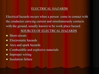 Industrial_Hazards_and_ types.pptx | Science