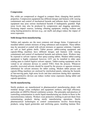 Industrial hazards in pharmaceutical plant | PDF