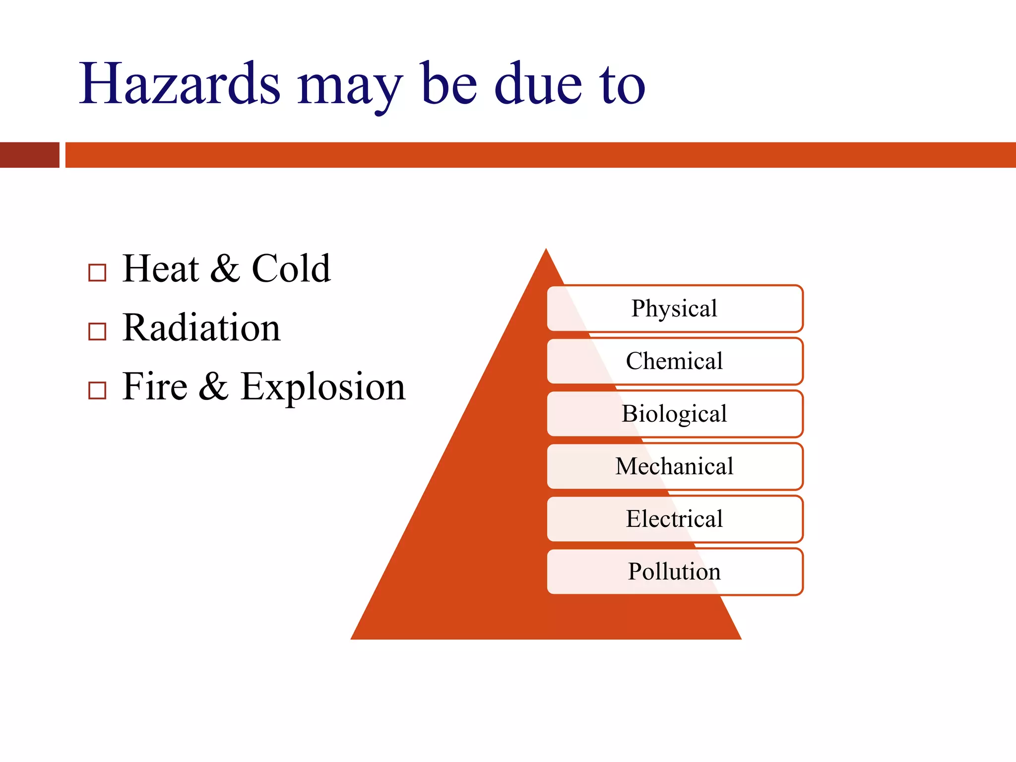 Industrial hazards mechanical (1) | PPTX