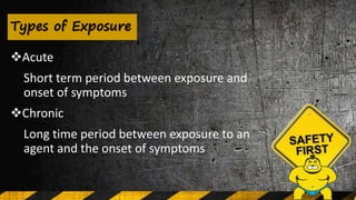 Industrial Health and Safety | PPTX