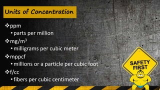 Industrial Health and Safety | PPTX