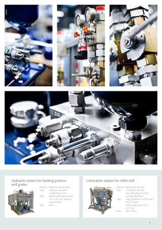 Industrial hydraulic and lubrication solutions | PDF