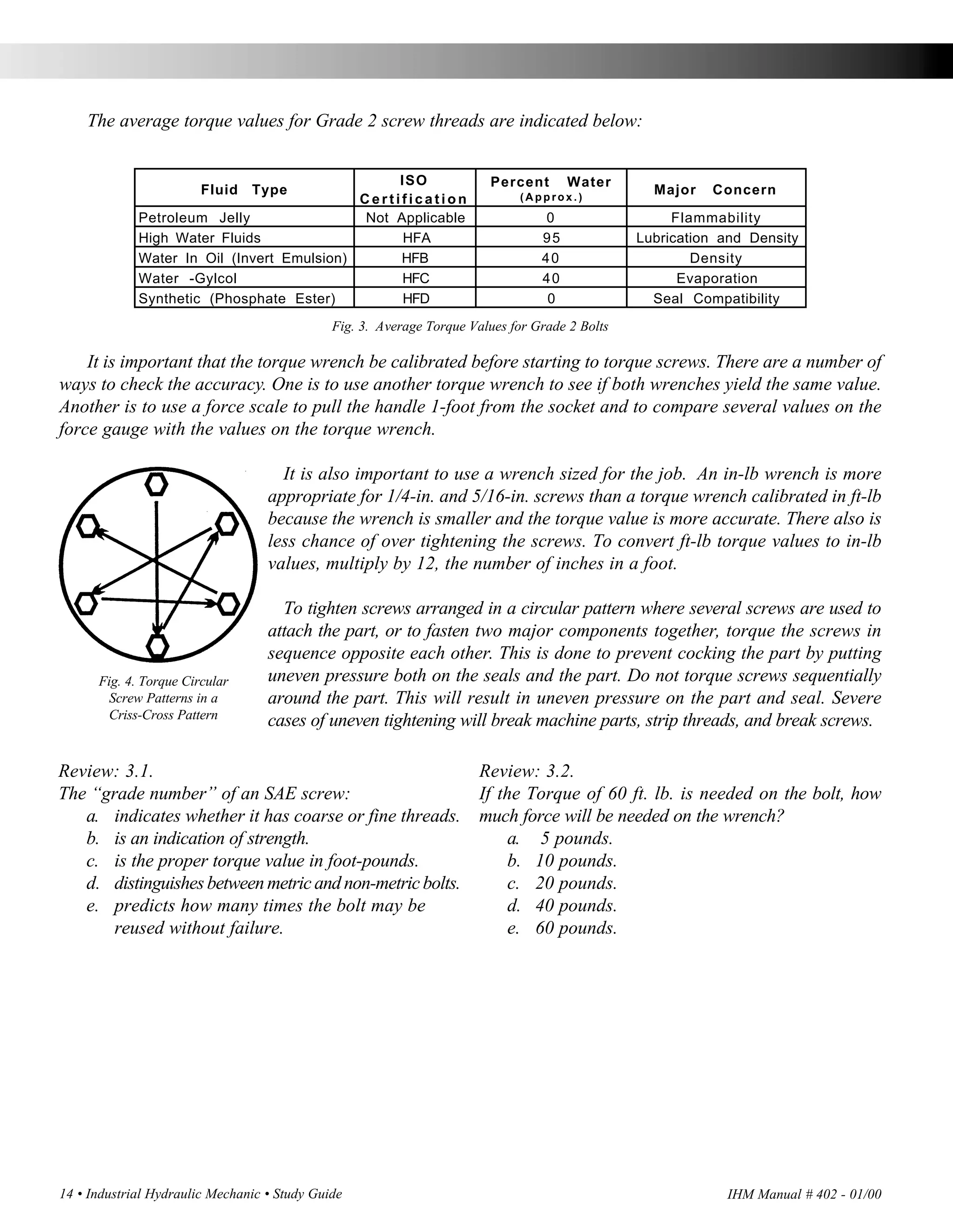Industrial hydraulic mechanic certification | PDF
