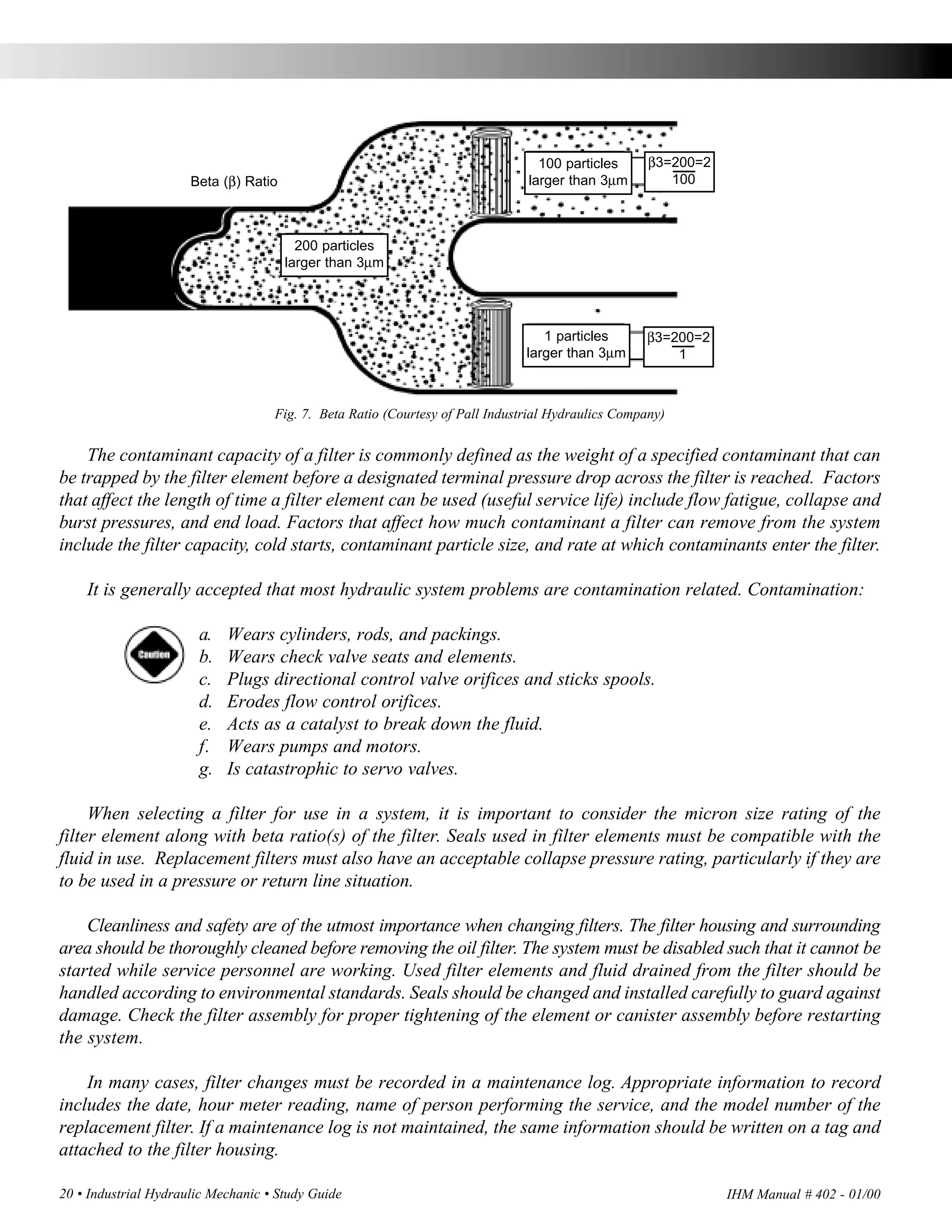 Industrial hydraulic mechanic certification | PDF