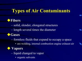 Industrial_Hygiene_1.ppt