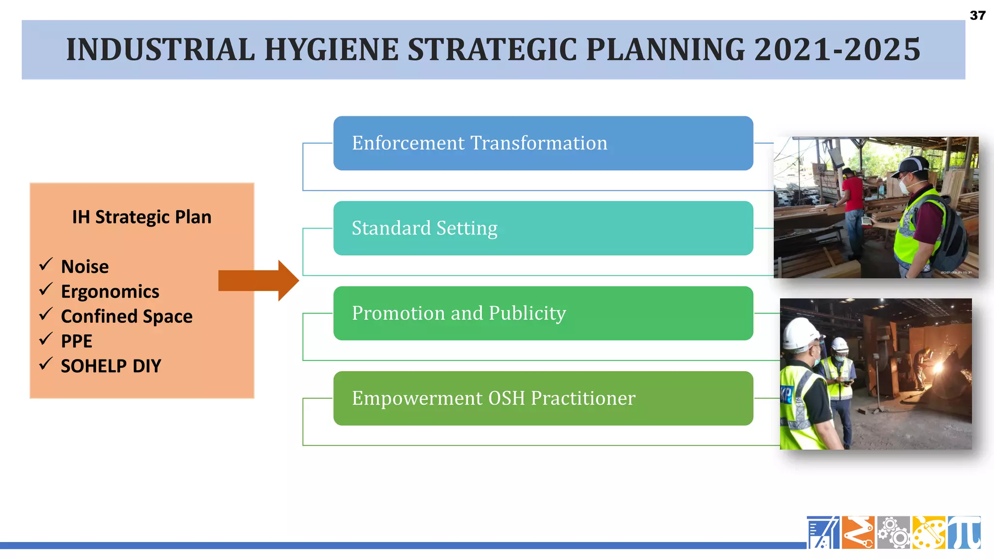 Industrial Hygiene Management.pdf