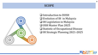 Industrial Hygiene Management.pdf