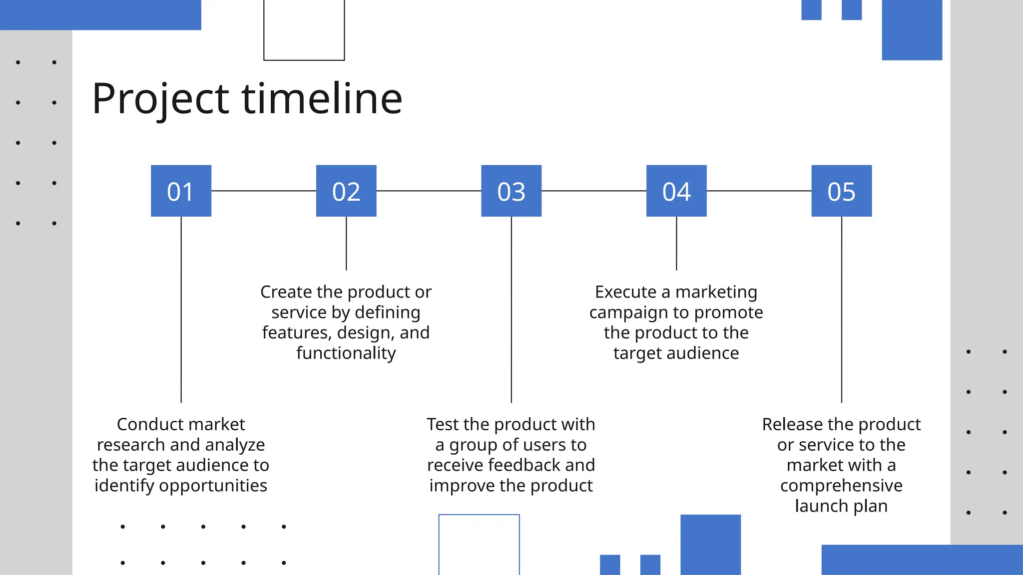 Industrial Hygiene Plan Project Proposal by Slidesgo.pptx