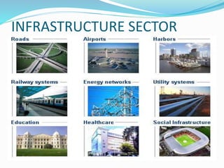 Industrial infrastructure | PPTX