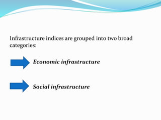Industrial infrastructure | PPTX