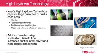 Industrial Inkjet for Additive Manufacturing | PPT