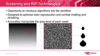 Industrial Inkjet for Additive Manufacturing | PPT