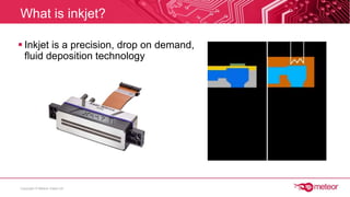 Industrial Inkjet for Additive Manufacturing | PPT
