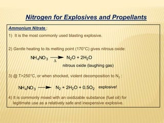 Industrial inorganic chemistry | PPTX