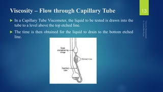 Viscosity Measurement | PDF