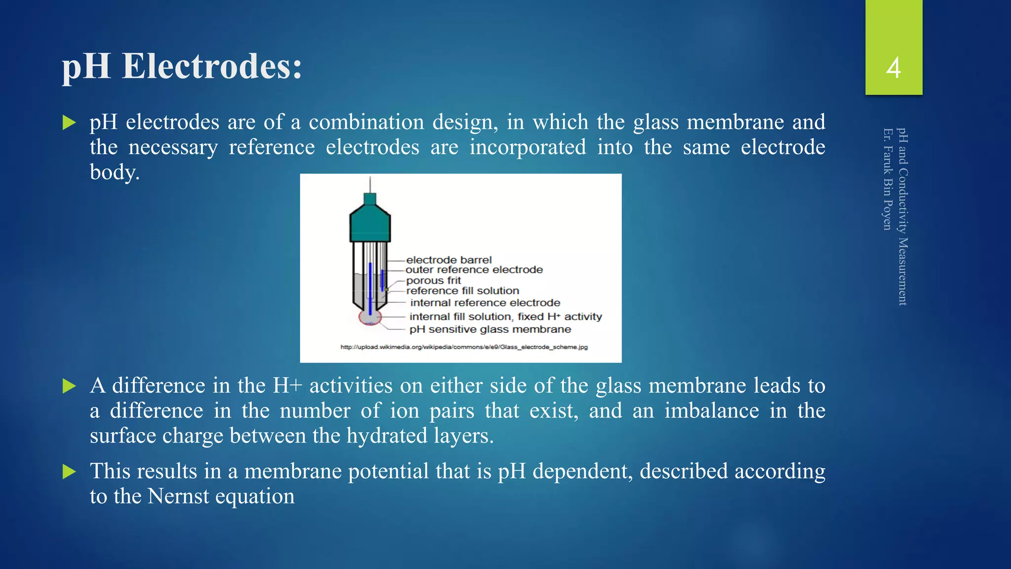 pH and Conductivity Measurement | PDF