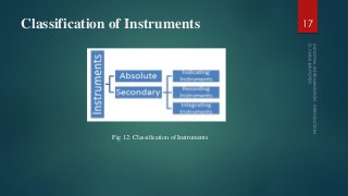 Industrial Instrumentation An Introduction | PDF