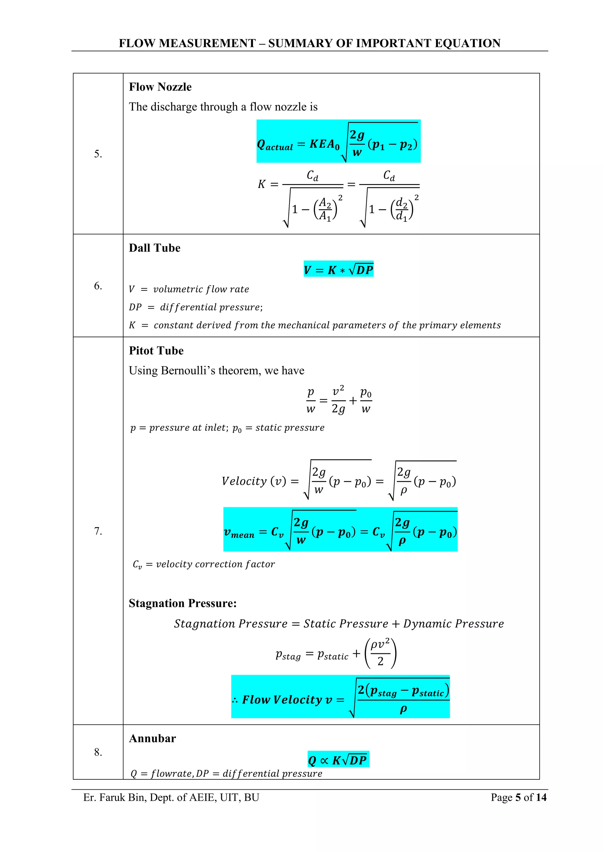 Industrial instrumentation flow measurement important equations | PDF