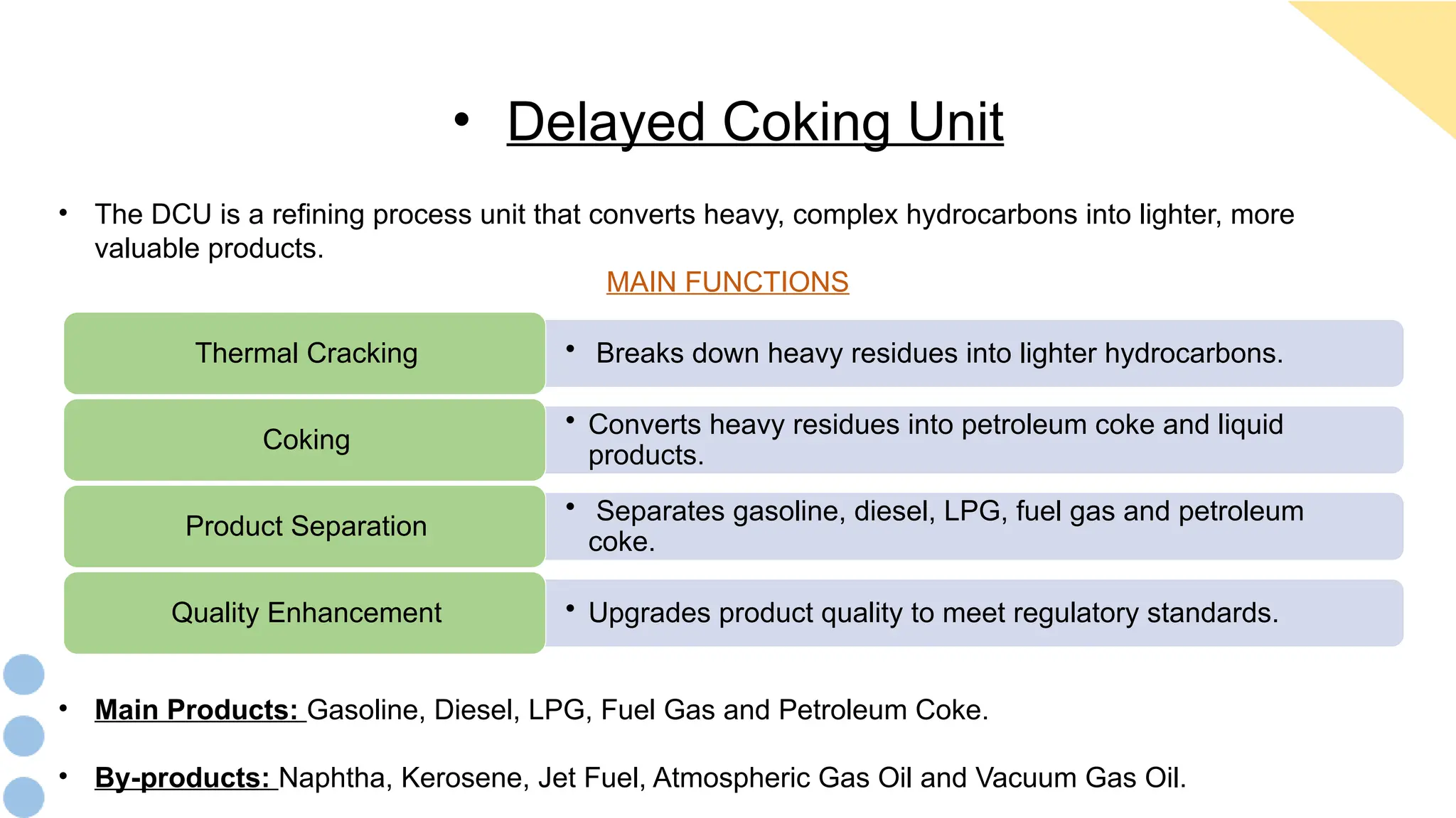 Industrial Internship ppt at digboi oil refinery | PPTX