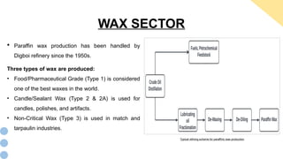 Industrial Internship ppt at digboi oil refinery | PPTX