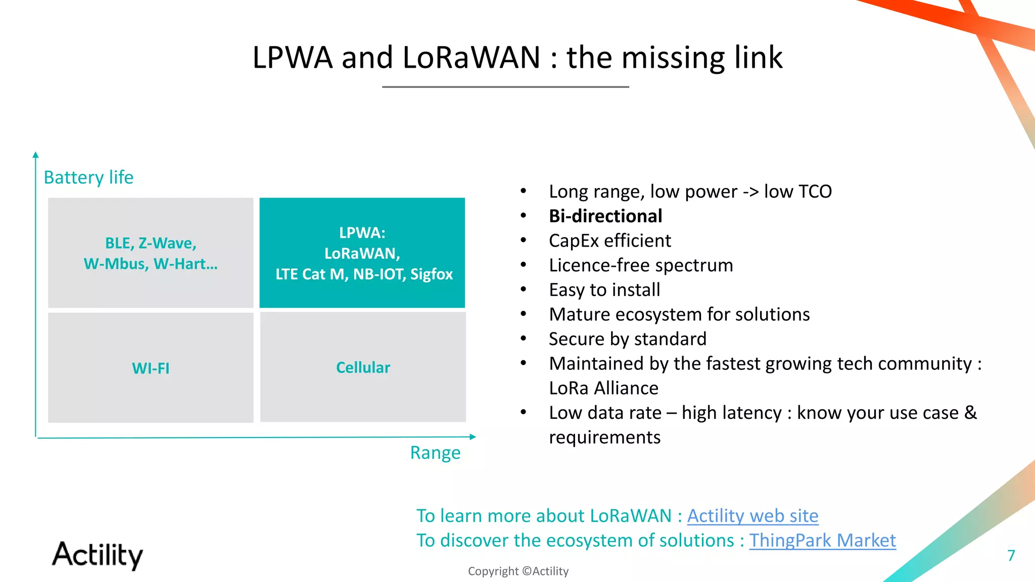 Actility and Factory Systemes explain how IoT is transforming industry. | PPTX