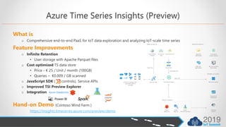 Industrial IoT with Azure and Open Source | PPT
