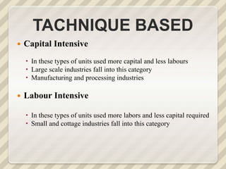 BBA-SEM-2-GSI-Industrialisation | PPSX