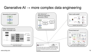 Industrialised data - the key to AI success.pdf