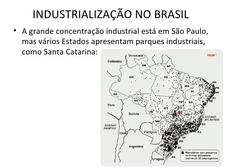 Industrialização brasil