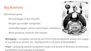 Industrialization in the United States of America | PPTX