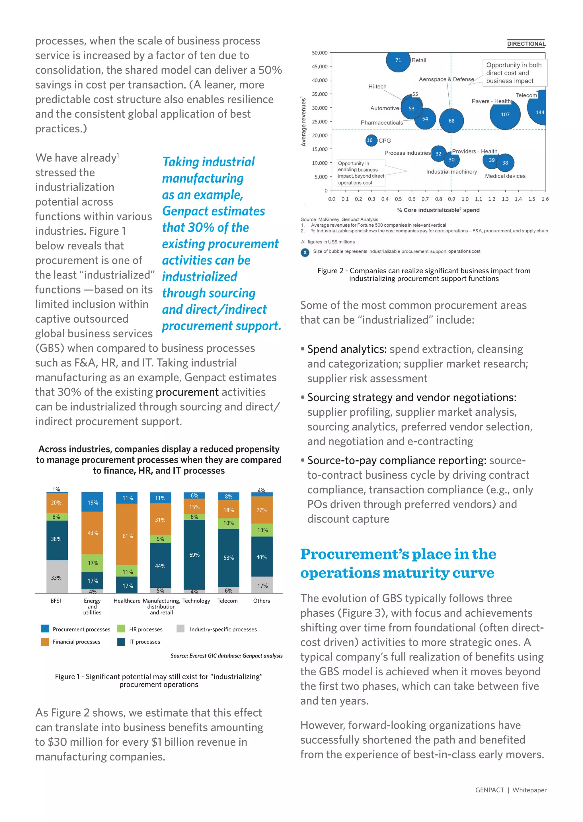 “Industrialization” of sourcing and procurement operations | PDF