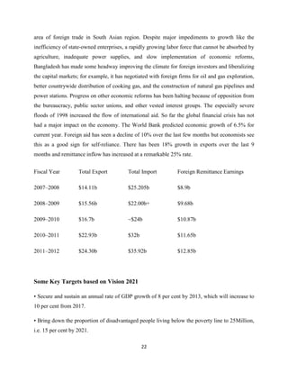Industrialization in Bangladesh, Current status of industrialization of ...