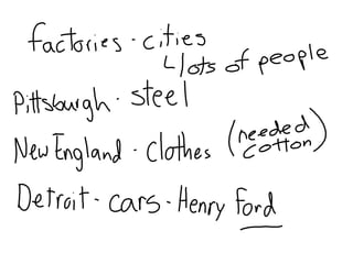 Industrialization Notes | PPTX