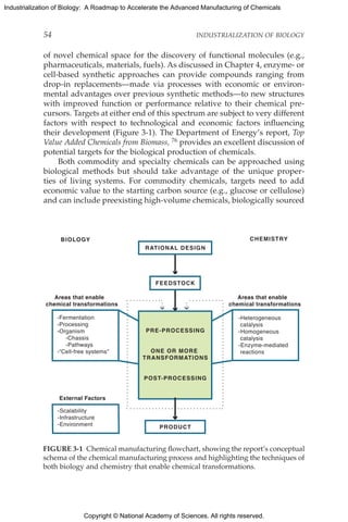 Industrialization of Biology: A roadmap to accelerate the advanced ...