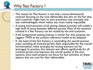 Industrialization of testing | PPT